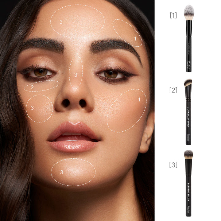 Essential Brush Kit – Rodial